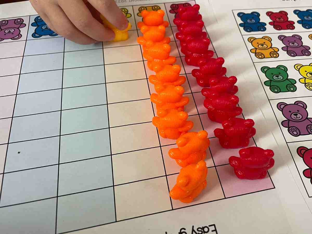 Bear Themed Preschool Activities - Gratefully Grounded
