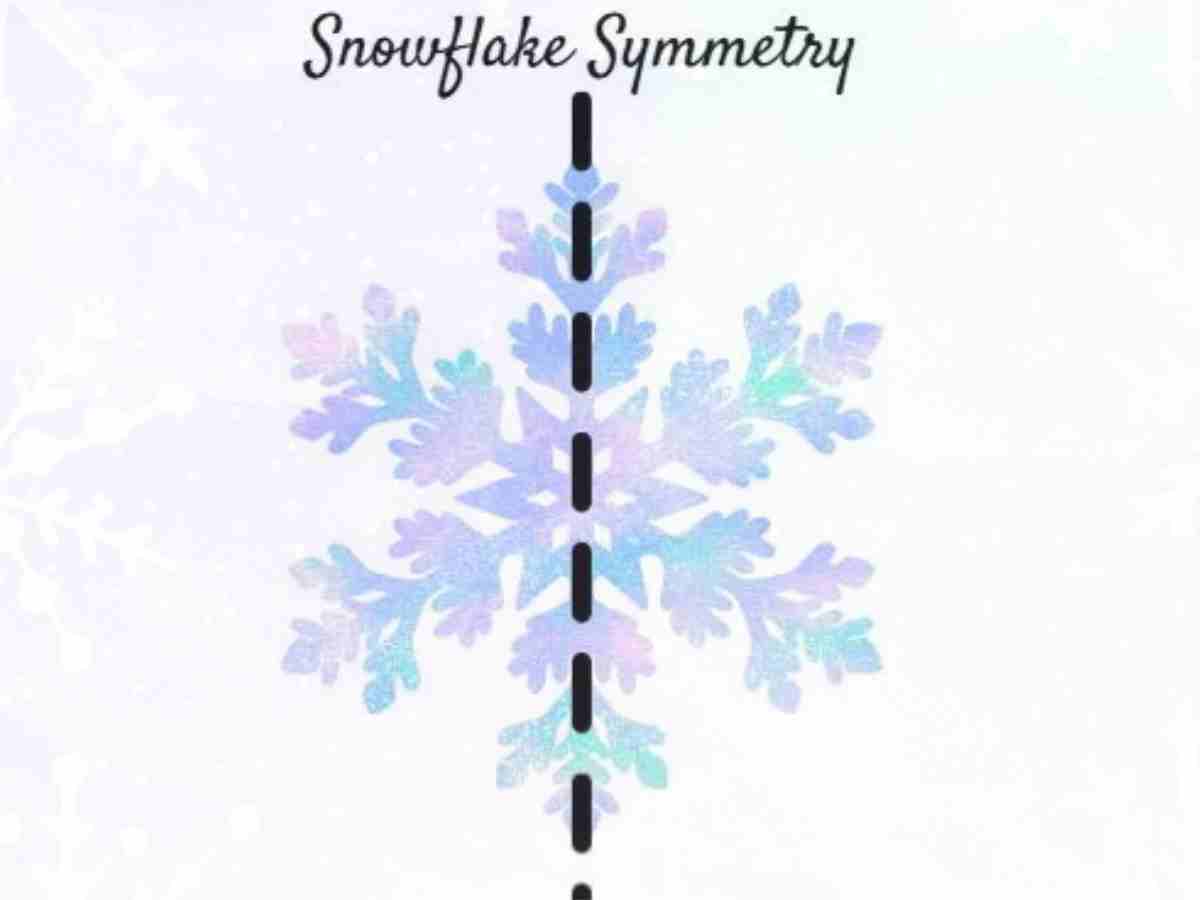 Snow Themed Preschool Unit - Gratefully Grounded